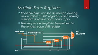 Level sensitive scan design(LSSD) and Boundry scan(BS) | PPT