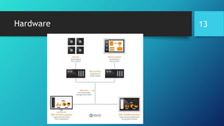 Introduction to SCADA | PPTX