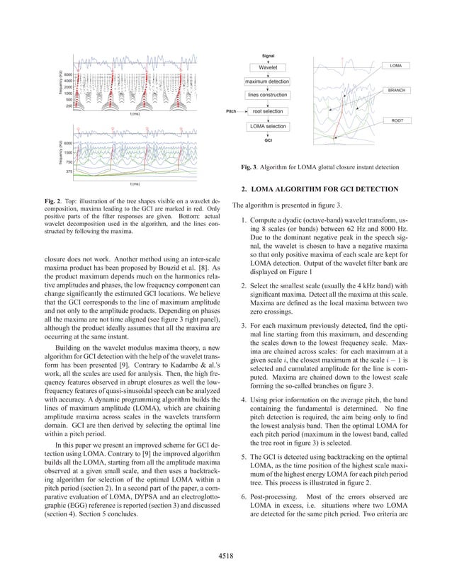 GLOTTAL CLOSURE INSTANT DETECTION USING LINES OF MAXIMUM AMPLITUDES (LOMA) OF THEWAVELET ...