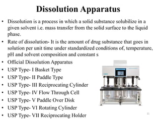 seminar on industrial visit by varaprasad padala | PPT