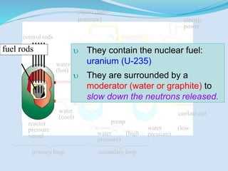 nuclear power plant | PPT