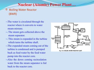 nuclear power plant | PPT | Free Download