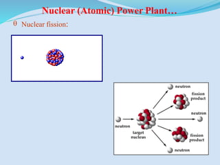 nuclear power plant | PPT