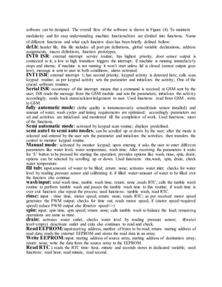 15 el83 automatic washing machine using microchip pic18f series ...