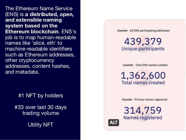 15 ways you can use your .eth address | PPT