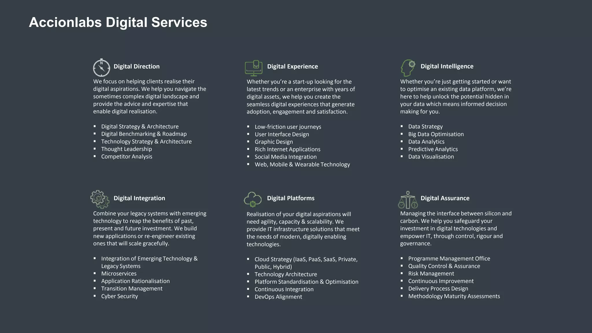 Digital Service offering | PPT
