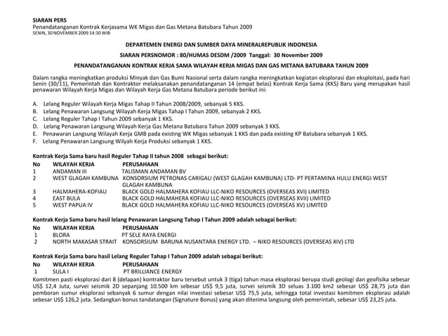 [sula 1-OIL & GAS] | PPTX