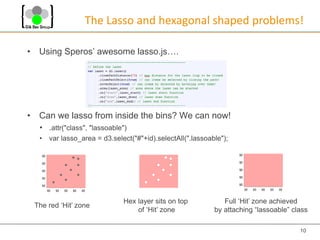 Qlik Dev Group - Hexagonal Binning | PPT