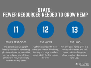 16 Fun Facts & Stats On Hemp | PPT