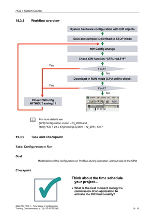 15 final steps of configuration v1.00_en | PDF