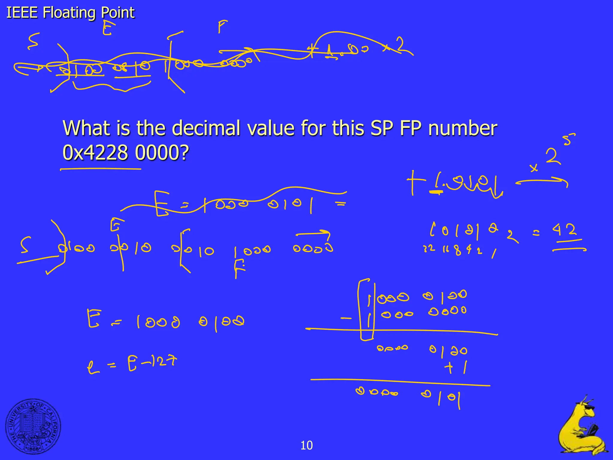 Single Precision Floating Point Format.ppt Single Precision Floating Point Format.ppt