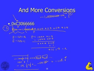 Single Precision Floating Point Format.ppt | Programming Languages | Computing