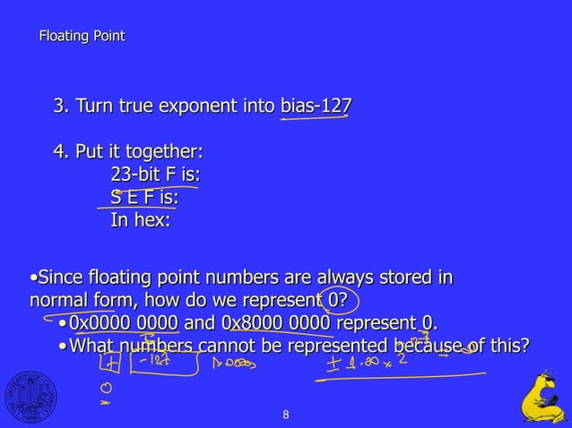 Single Precision Floating Point Format.ppt | Programming Languages | Computing