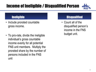 FNS Income Budgeting | PPT