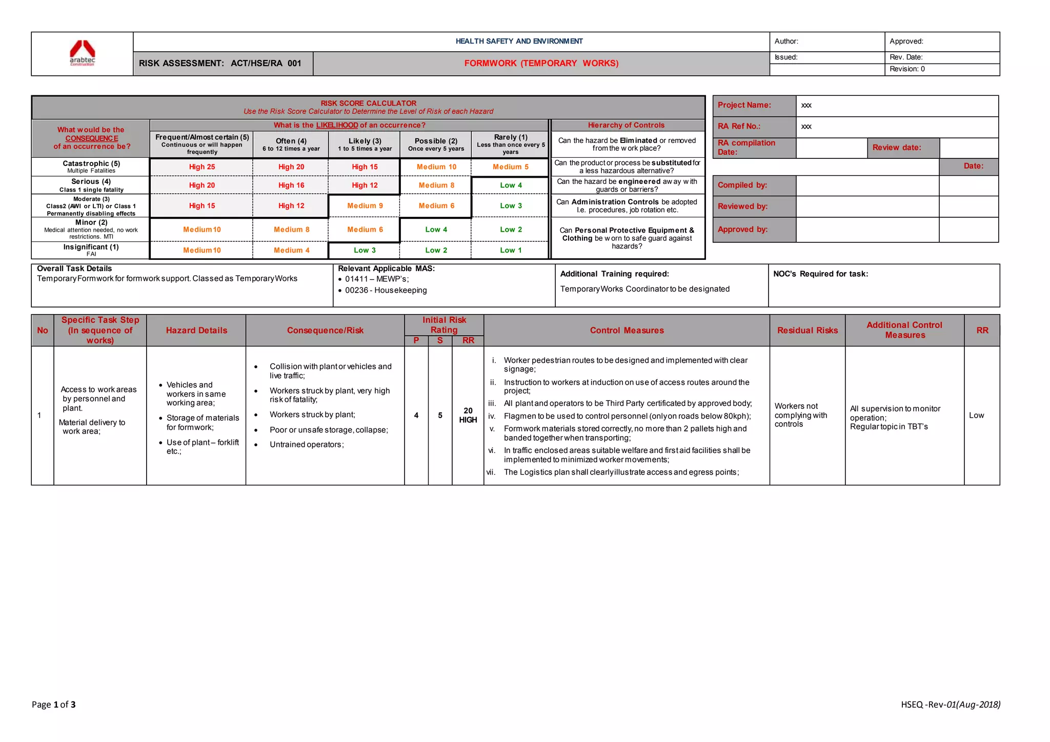 15 formwork (temporary works) risk assessment templates | DOCX