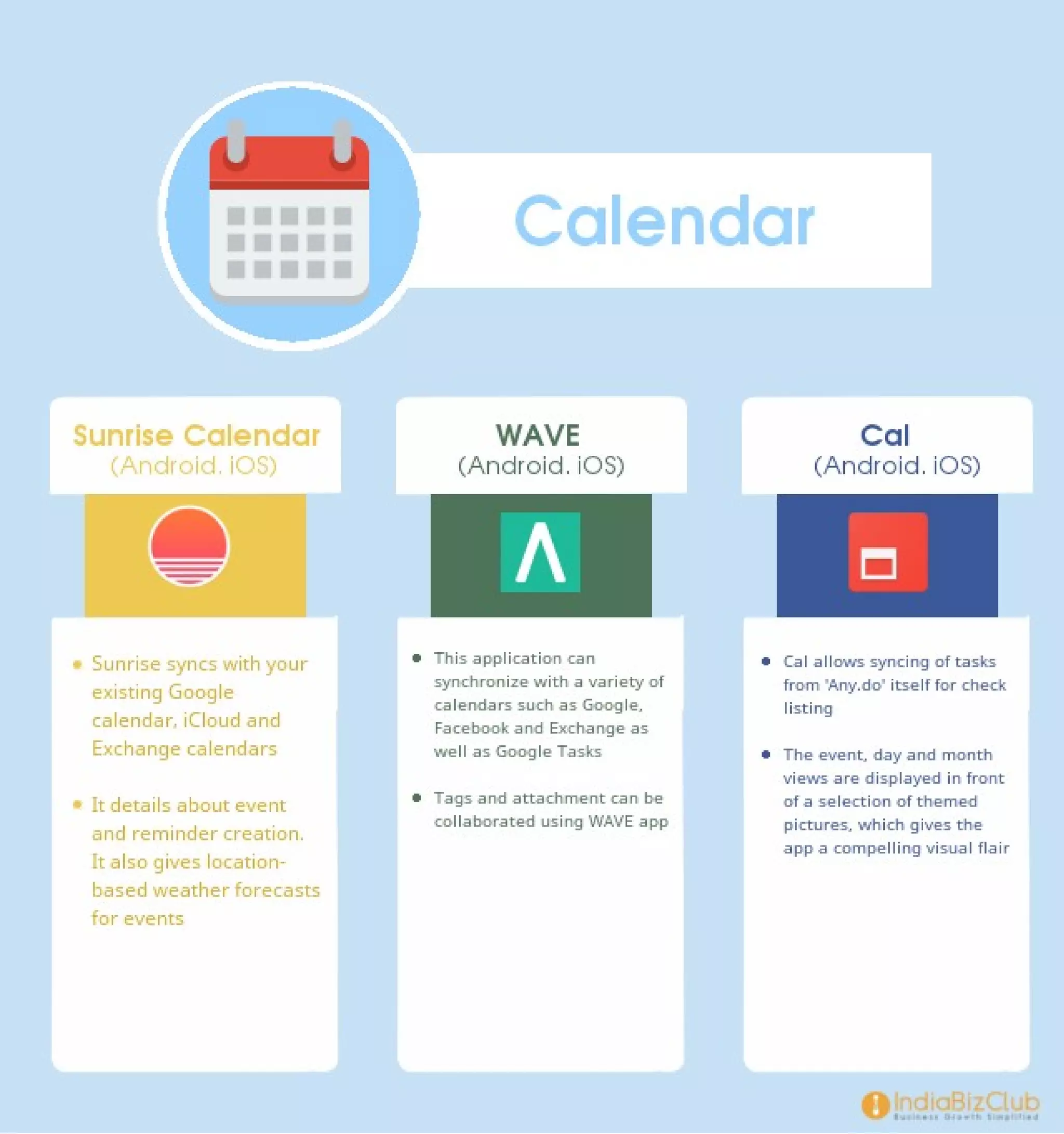 15 free business apps | PDF