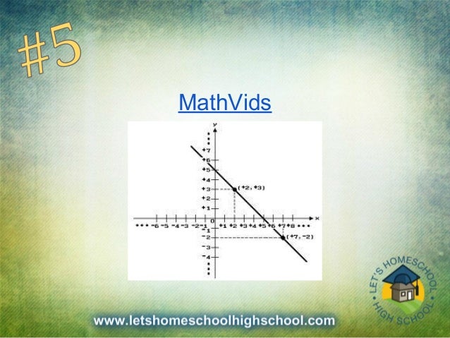 15 Free Math Resources For High School Homeschool 15-free-math-resources-for-high-school-homeschool