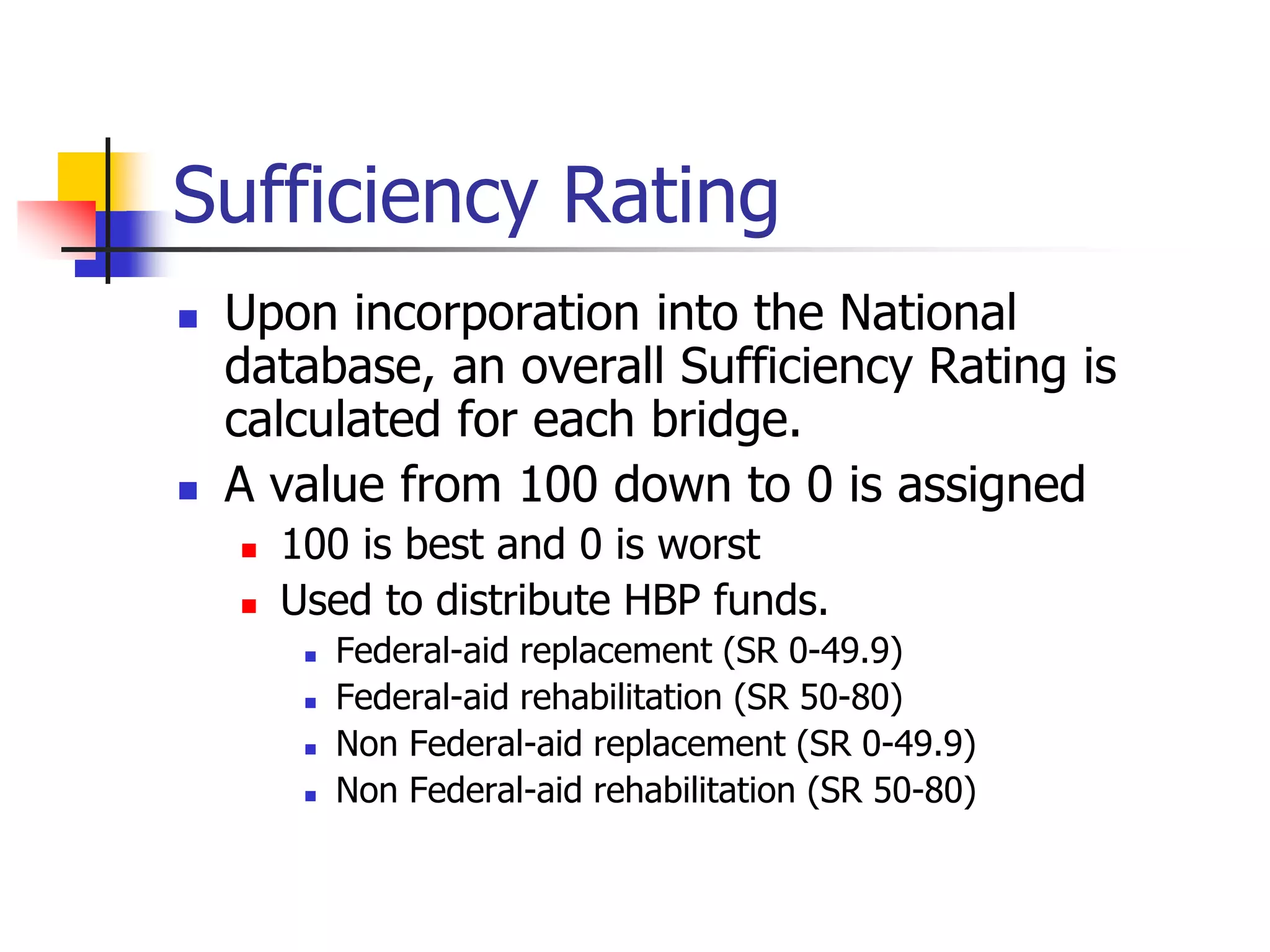 15_Friday_AM_-_Ann_Shemaka_FHWA_-_National_Bridge_Inventory.ppt
