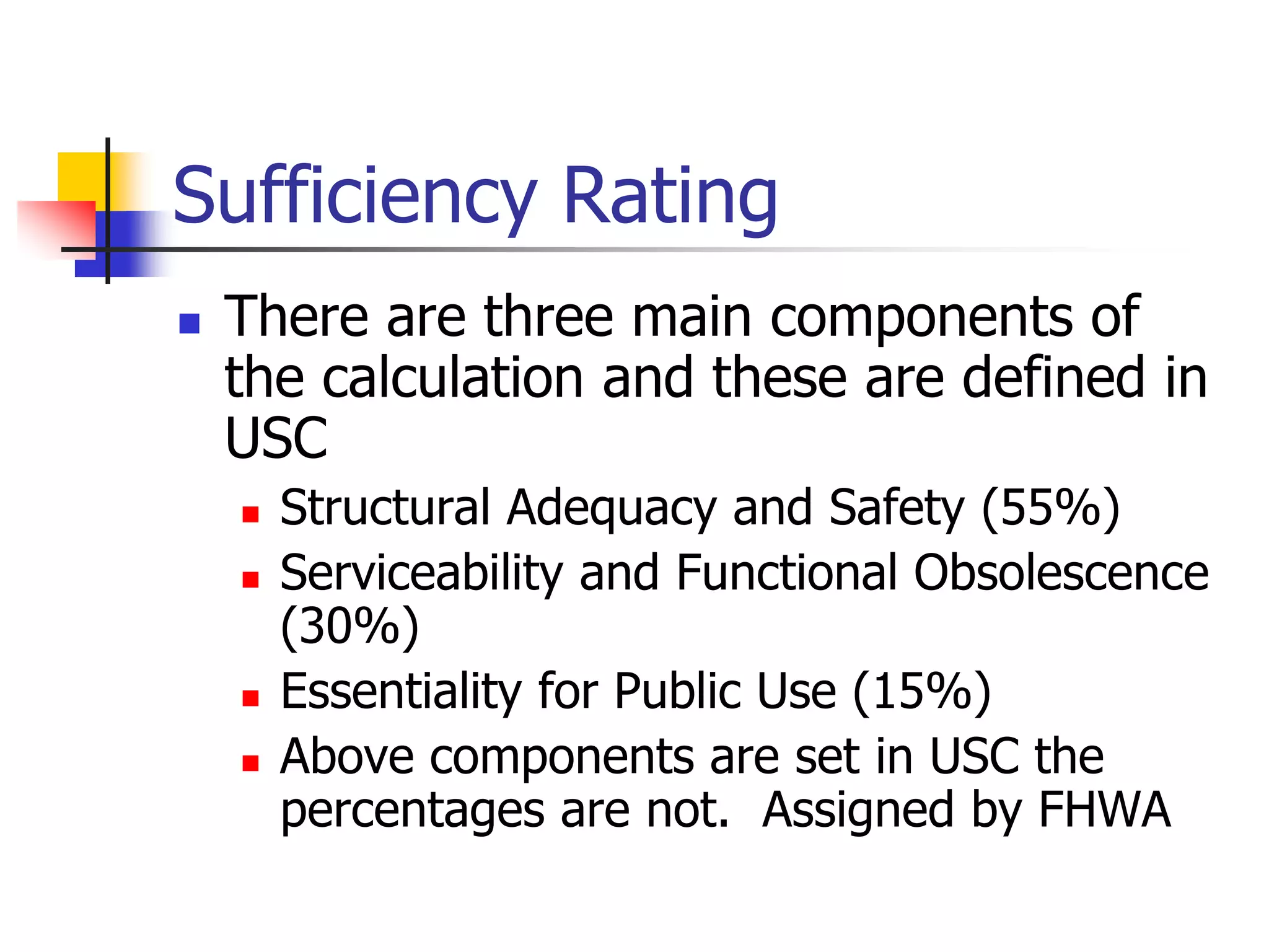 15_Friday_AM_-_Ann_Shemaka_FHWA_-_National_Bridge_Inventory.ppt