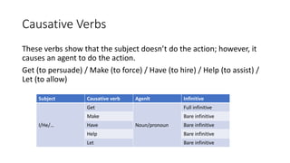 15 – Gerunds and Infinitives (2)_PArt 2.pptx