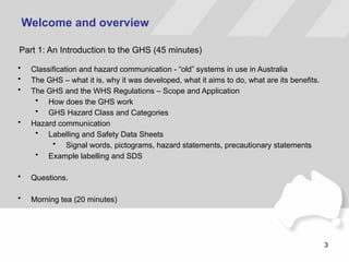 GHS Training Part 1 Introduction of GHS.pptx