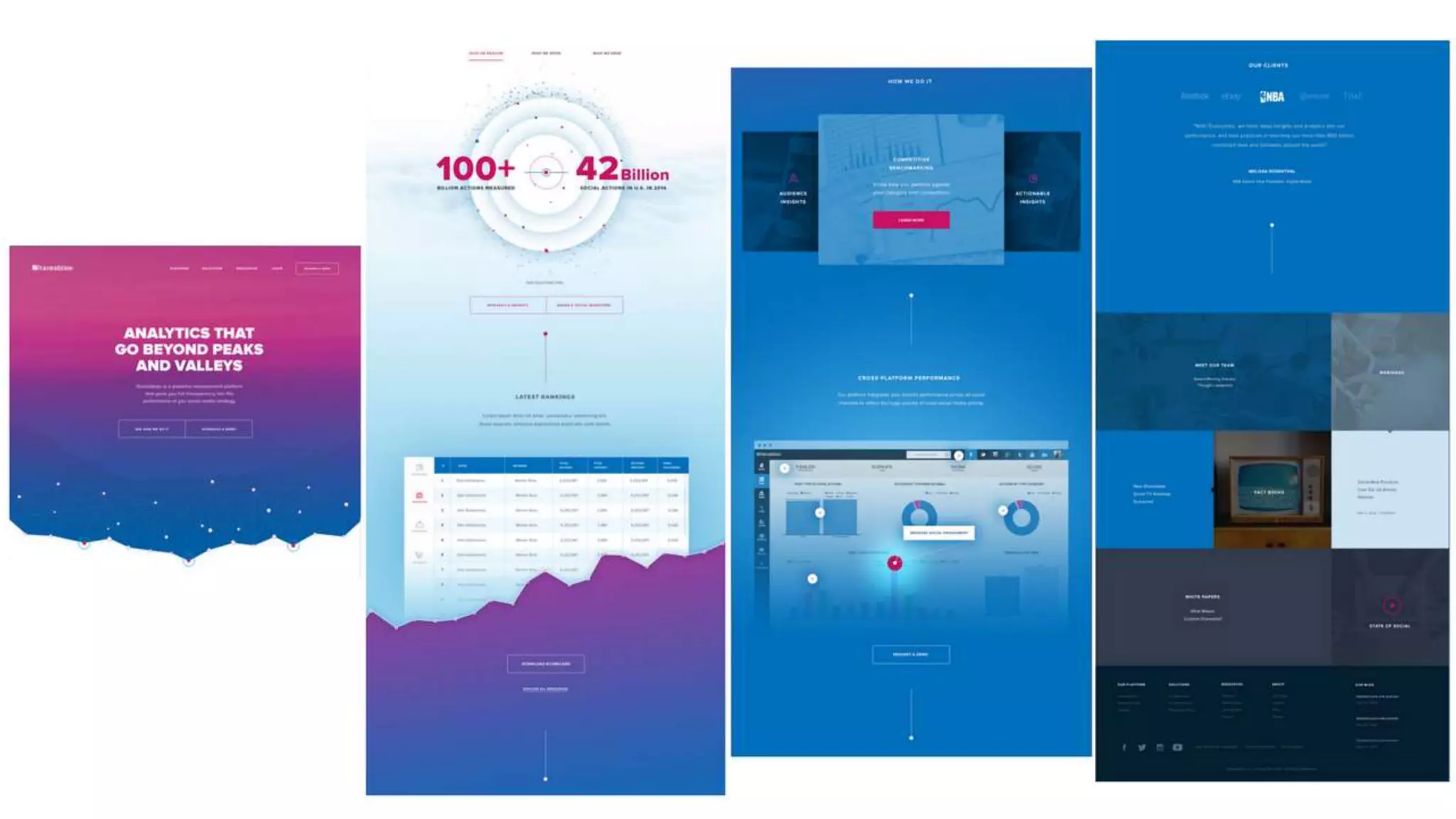 15 Great Landing Page Examples on Dribbble | PPTX