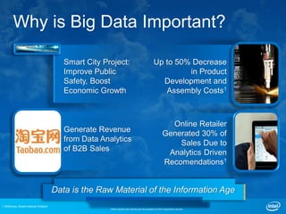 Intel and Big Data | PPT
