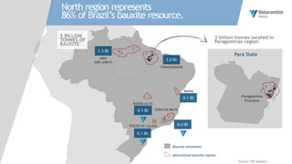 15h00 Carlos Gatti PROJET MINIER AU BRAZIL | PPT