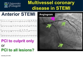 PCI & AimRadial 2018 | Use of physiology in ACS - Colin Berry | PPT
