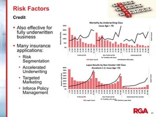 8ª CONSEGURO - SCOTT RUSHING | PPT