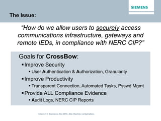 CLASS 2016 - Palestra Vitor Eduardo Lace Maganha | PDF | Computer Software and Applications ...