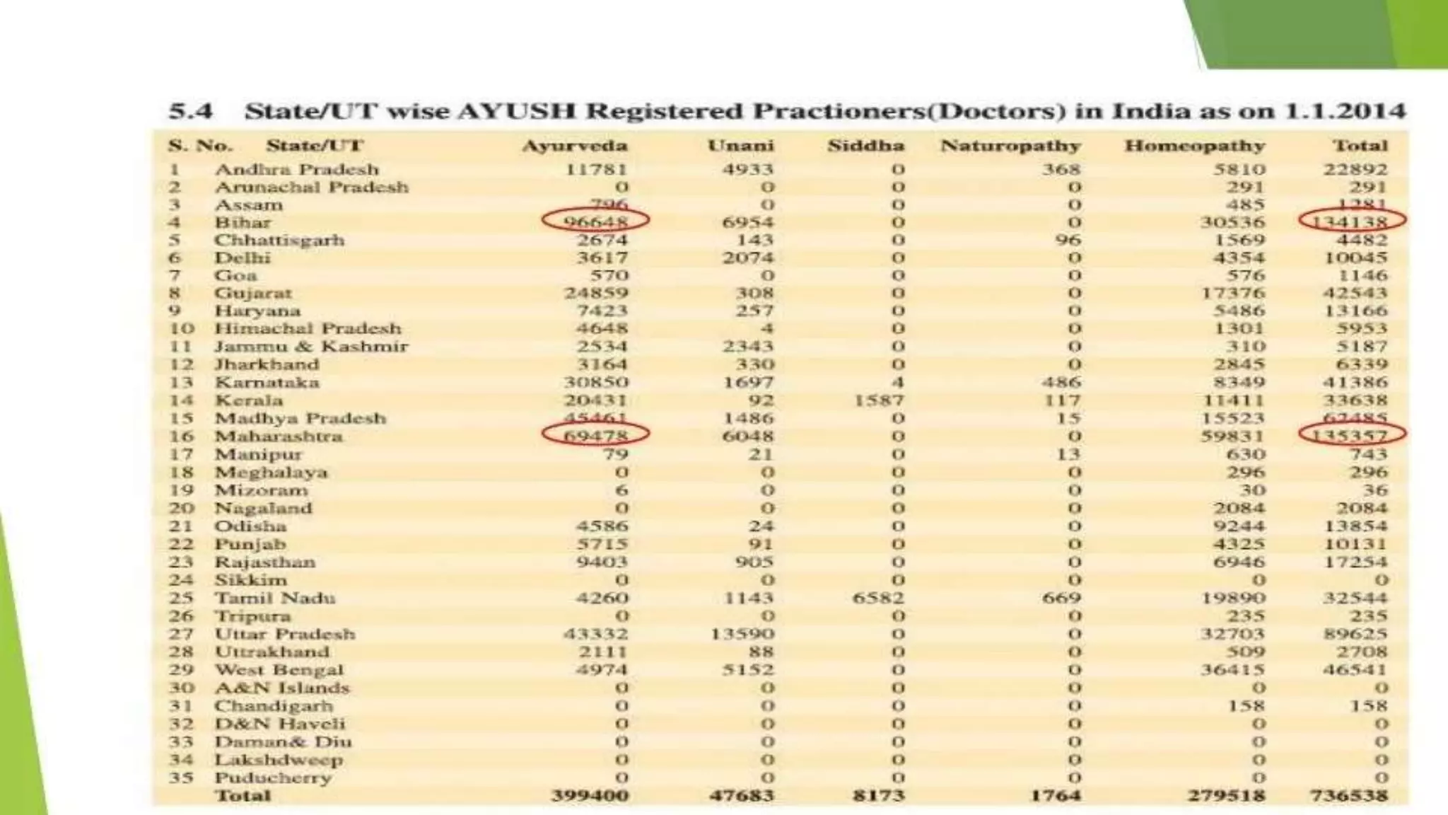 15 health manpower and planning.pptx