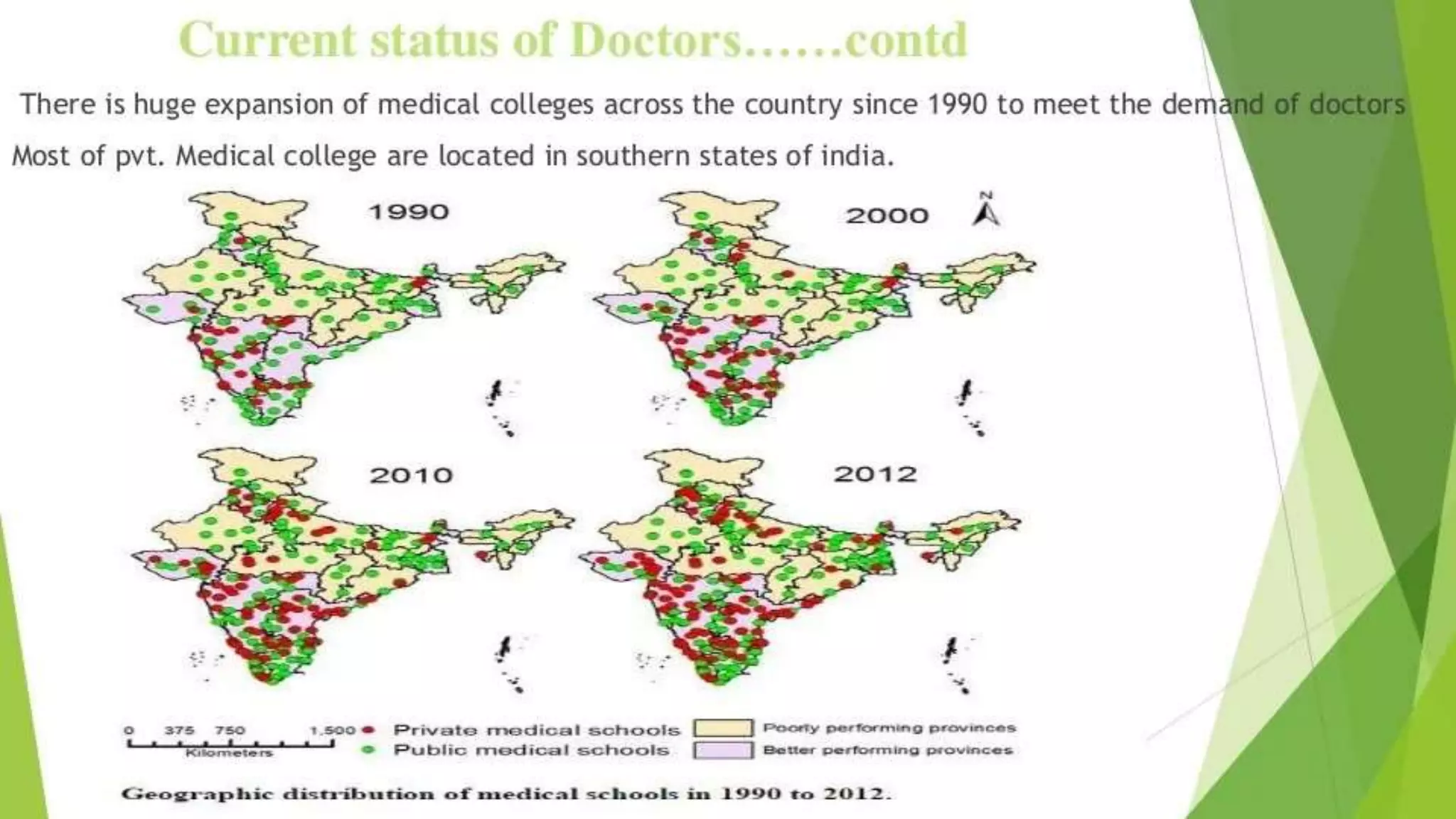 15 health manpower and planning.pptx