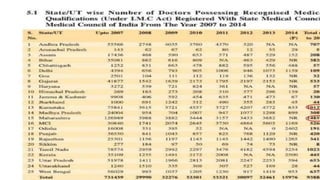 15 health manpower and planning.pptx
