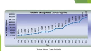 15 health manpower and planning.pptx