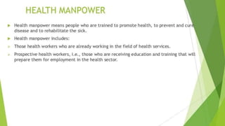 15 health manpower and planning.pptx