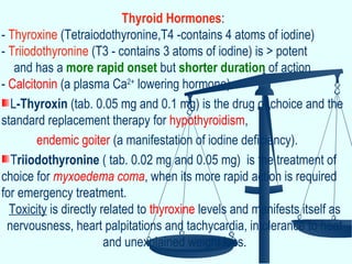 Pharmacology of drugs used in Endocrine Disorders | PPT