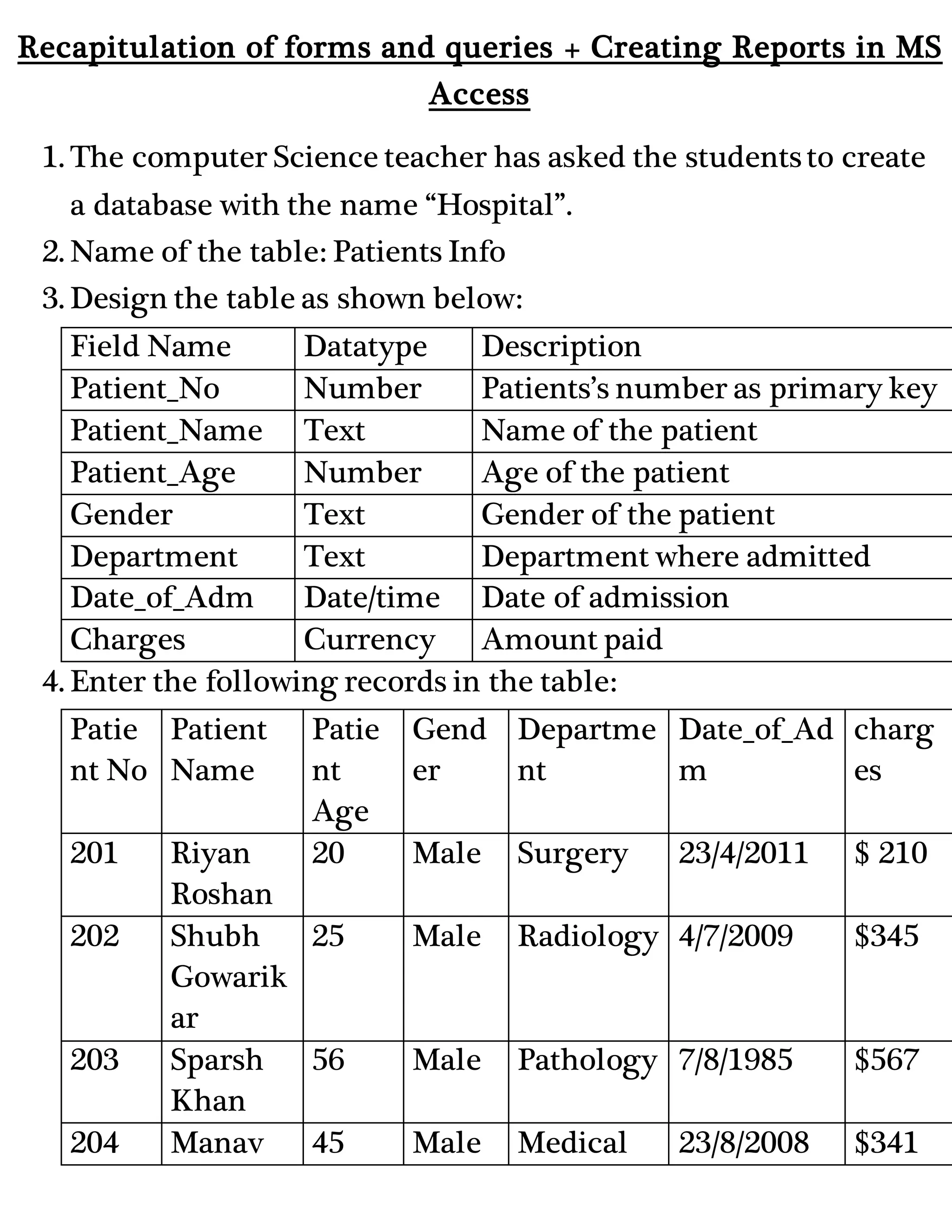 15) hospital practise | DOCX