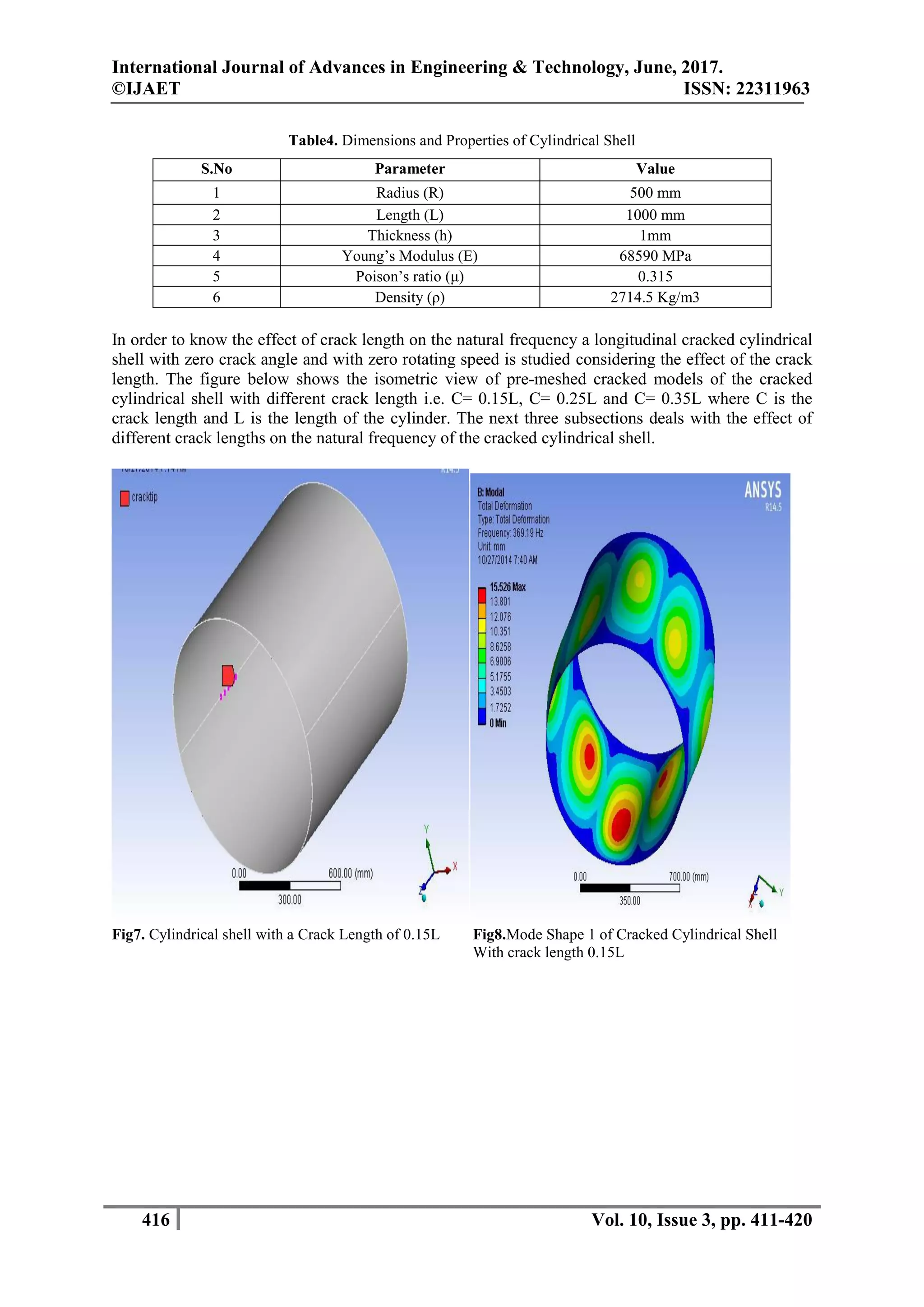 VIBRATION BUCKLING AND FRACTURE ANALYSIS OF CYLINDRICAL SHELL | PDF
