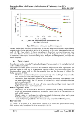 VIBRATION BUCKLING AND FRACTURE ANALYSIS OF CYLINDRICAL SHELL | PDF