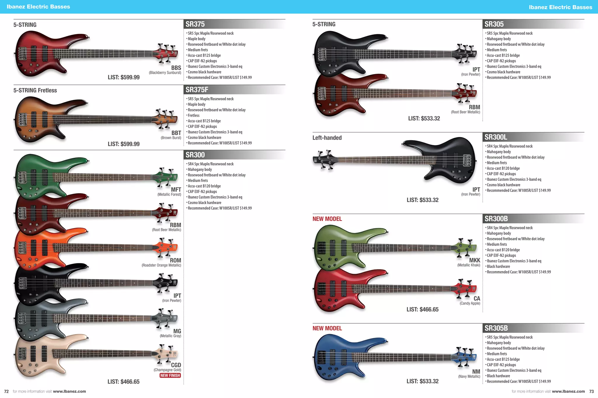 15 ibanez catalog | PDF