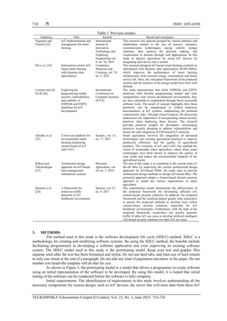 Website-based: smart goat farm monitoring cages | PDF