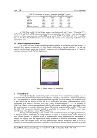 Automatic diagnosis of rice plant diseases using VGG-16 and computer ...