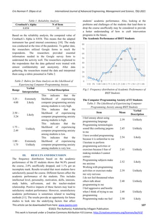 The Academic Performance and the Computer Programming Anxiety of BSIT ...