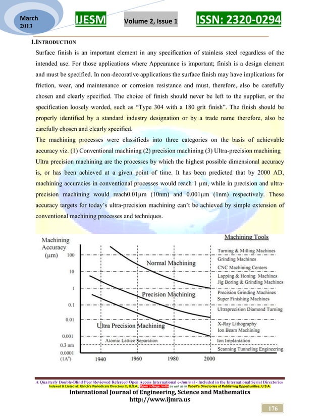 “Improvement in Surface Finish by Lapping Process”- A Review | PDF