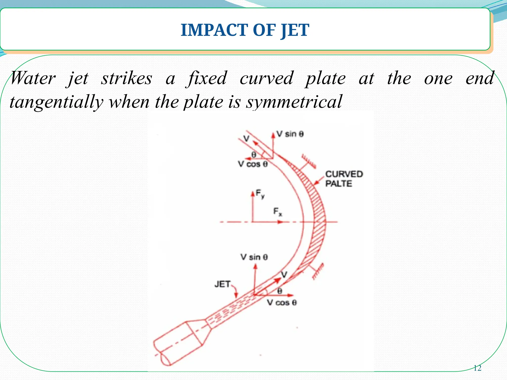 15 Impact of jet of fluid mechanics-1.pptx