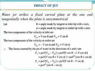 15 Impact of jet of fluid mechanics-1.pptx