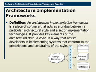 15 implementing architectures | PPT