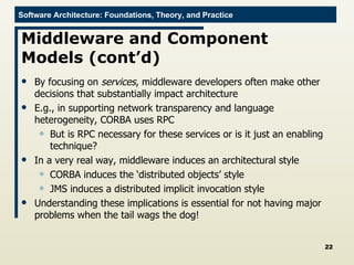 15 implementing architectures | PPT