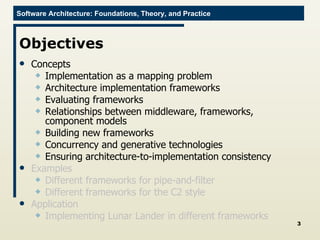 15 implementing architectures | PPT